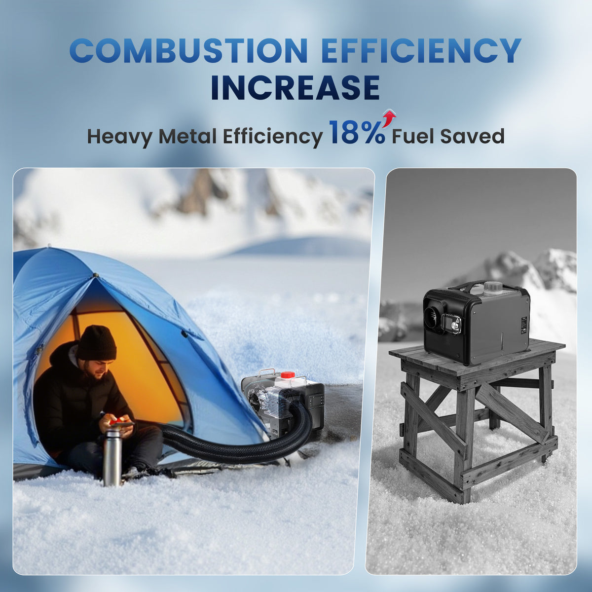 HBH2 Diesel Heater Handy2, Energy Saving Foldable Handle - Hcalory