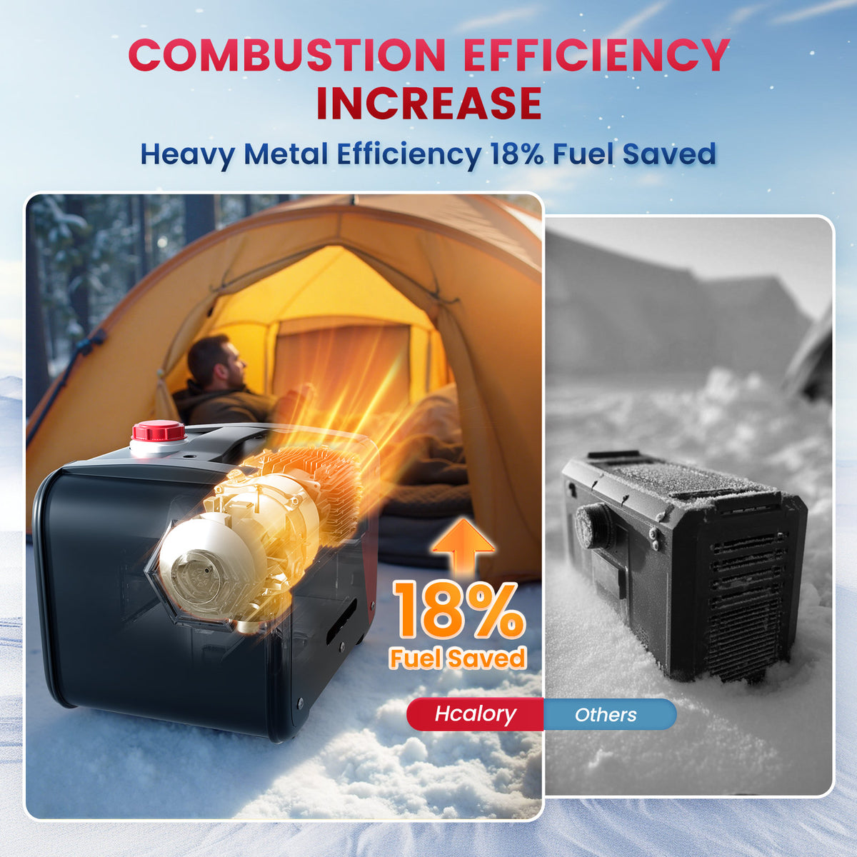 HBH1S Diesel Heater Handy1S, 8KW 12V Higher Fuel Efficient - Hcalory