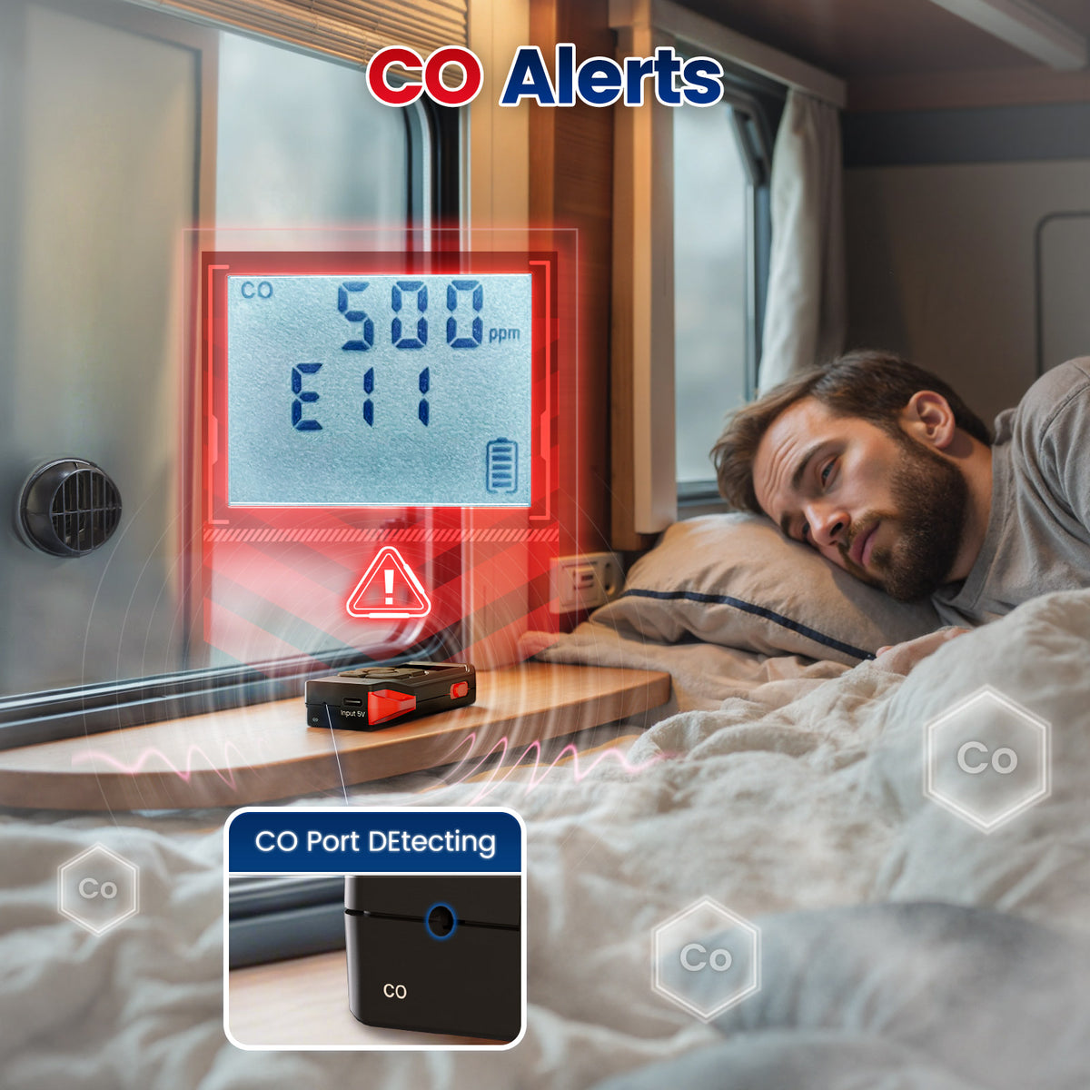 Remote Control, Wireless Temp Sensing with CO Alarm - Hcalory
